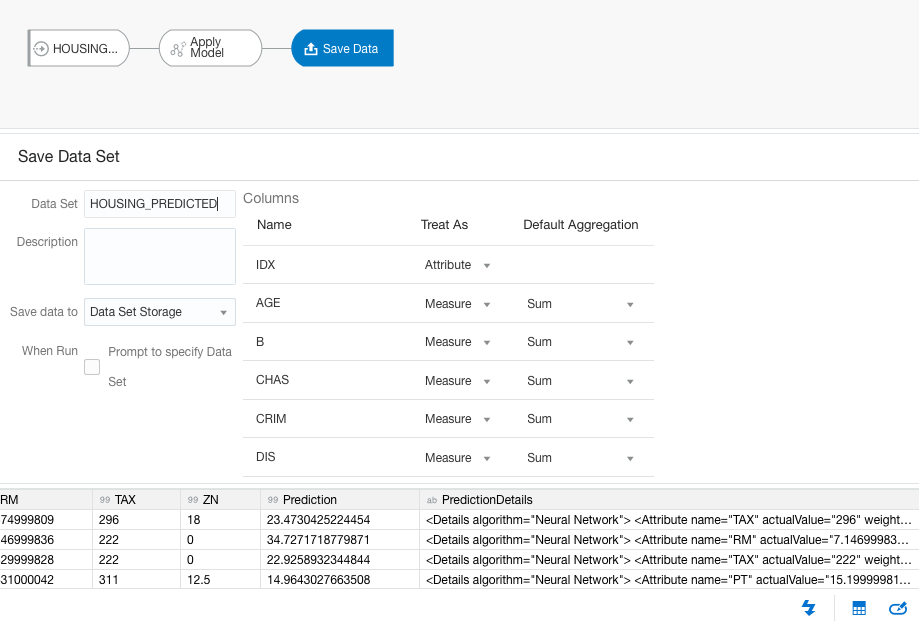 Using Oracle Adw Machine Learning Models In Oracle Analytics Part 2