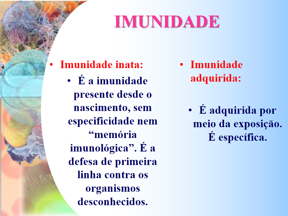 ABOUT HEALTH: Mecanismo da Resposta Imune