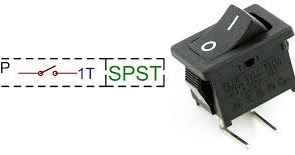 Basic Electrical Engineering: What is the full meaning of spst