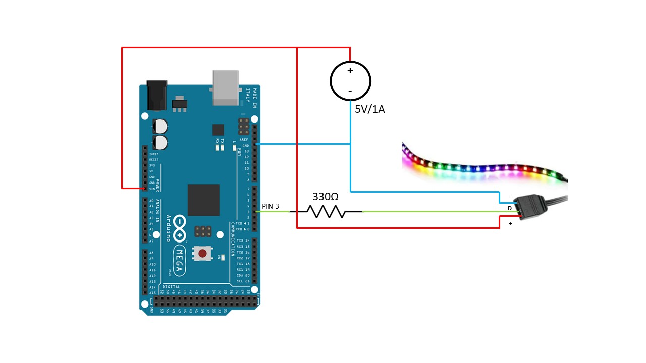 COMO USAR FITA LED RGB ENDEREÇÁVEL COM ARDUINO