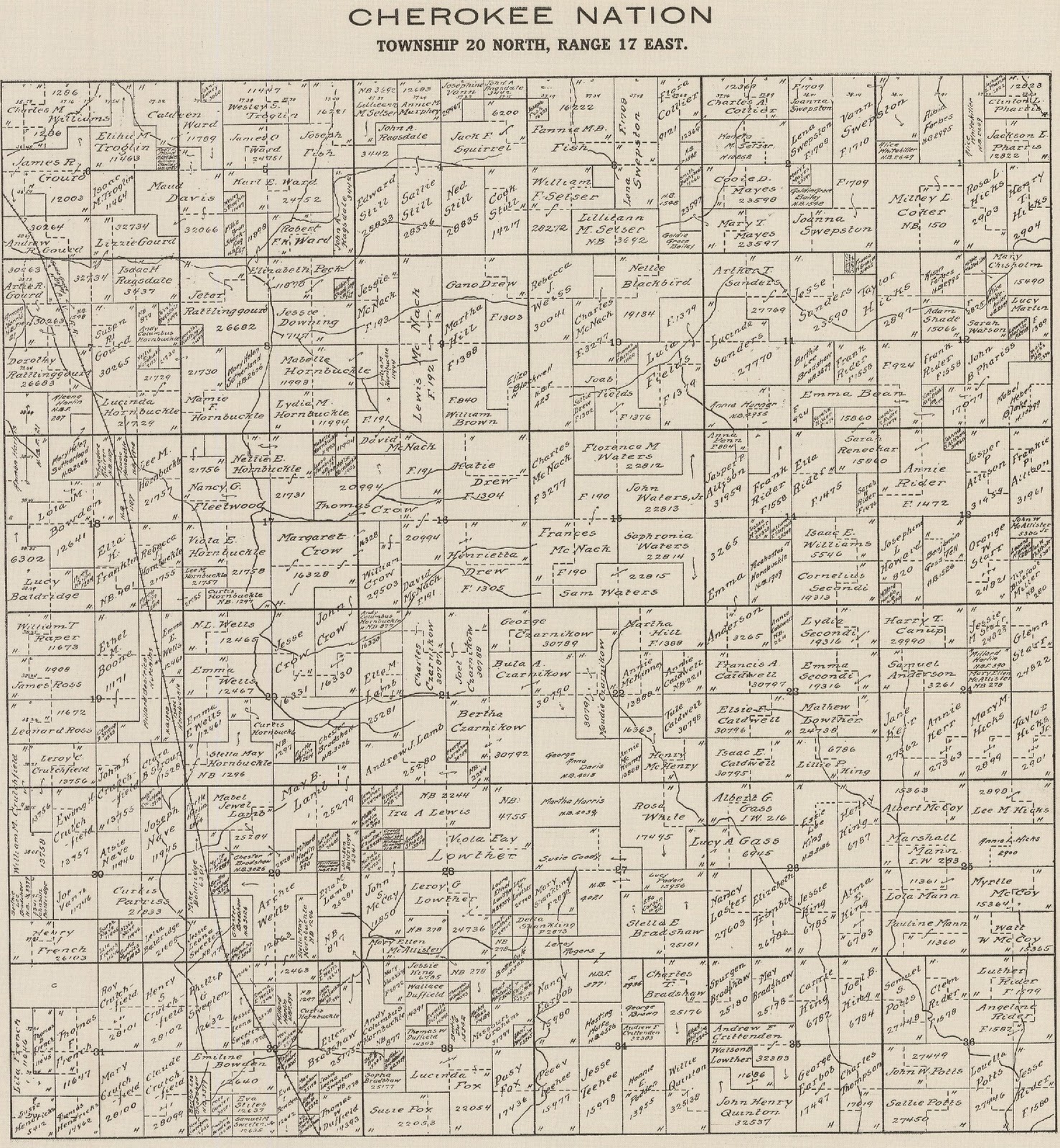 Places to Search for Ancestors: *****(Rogers County, OK)***** Cherokee ...