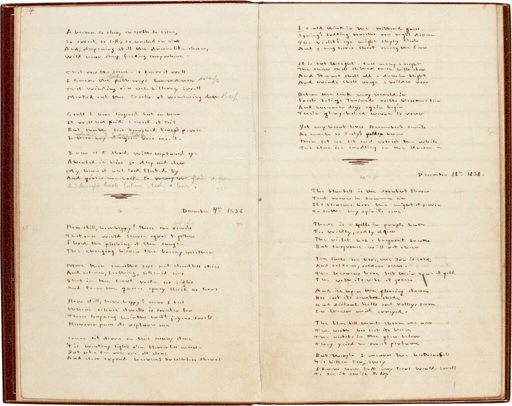 the Brontë Sisters: A Lost Brontë Library Surfaces A trove of ...