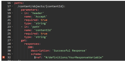Swagger API document from Any WADL & Schema in Oracle SOA