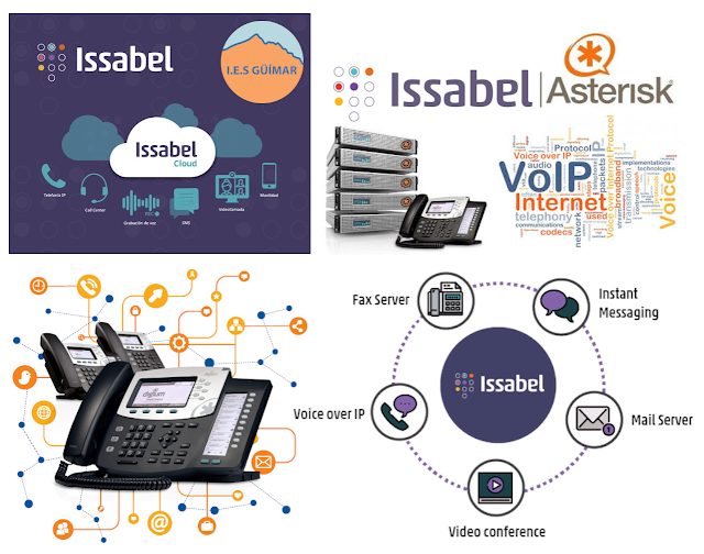 fp Kanarias: Instalación, configuración y pruebas de centralita ...