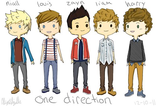 One direction animacion - Imagui