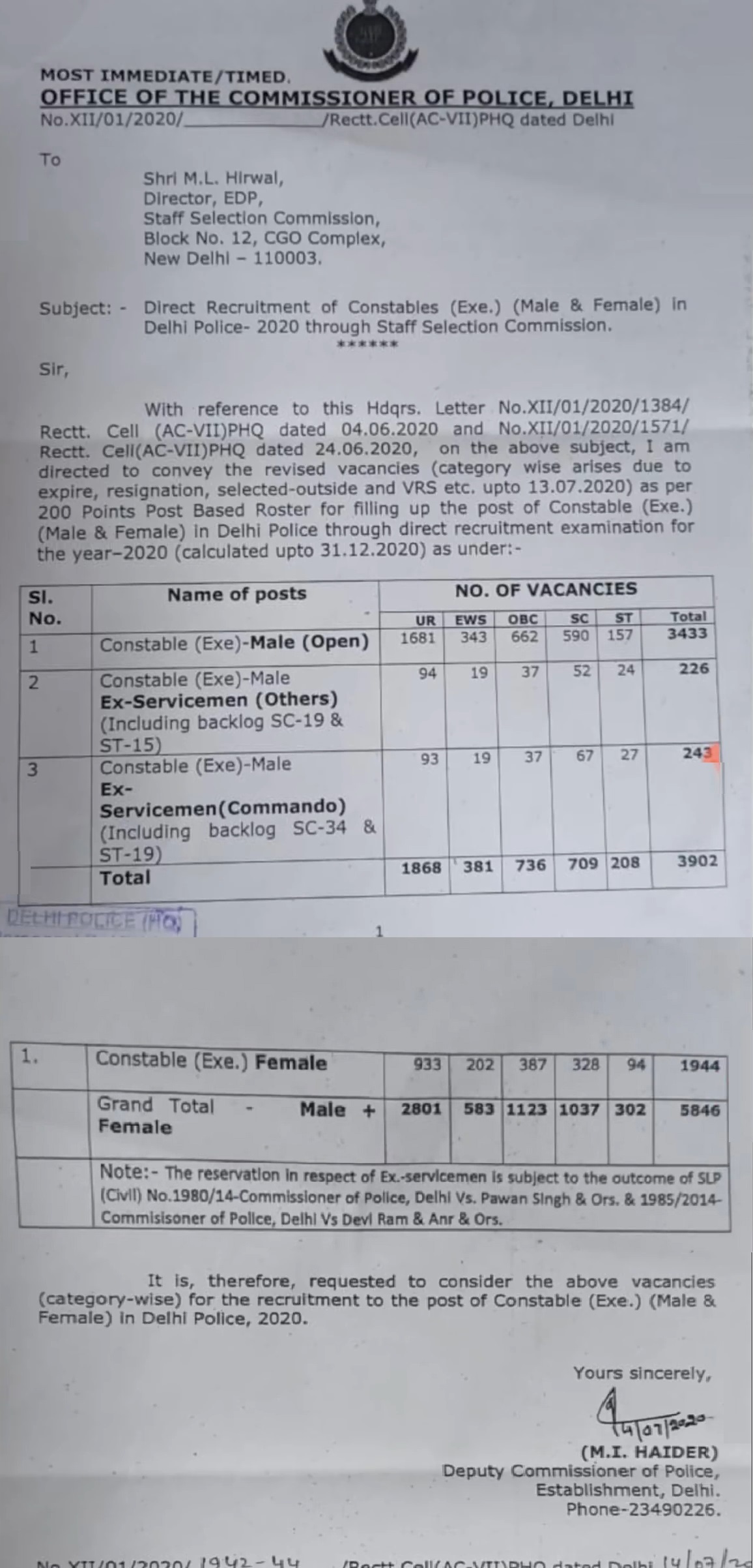 Delhi Police Recruitment 2020 Notification |Apply for 5846 Constable Posts