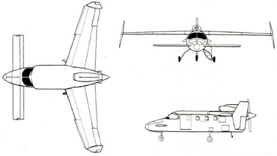 nhungdoicanh: OMAC Laser 300