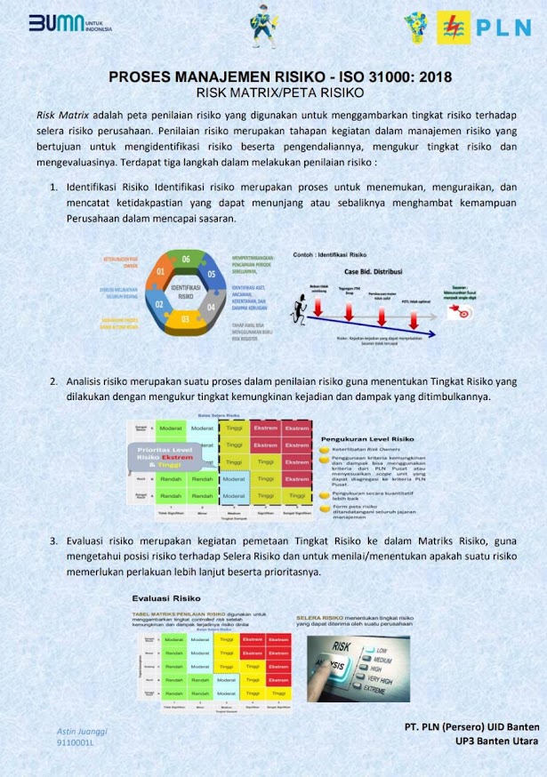 MABAR - Majalah UP3 Banten Utara: Risk Matrix / Peta Risiko