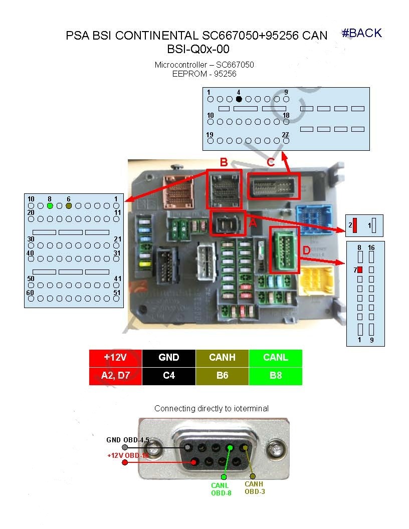 OBDII365 Technical Blog-Obdii365.com: PSA BSI Module Cloning Pinouts