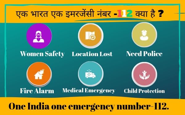एक भारत एक इमरजेंसी नंबर -112 क्या है ? One India one emergency ...