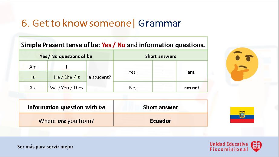Simple Present Tense: Interrogative Form (BE)