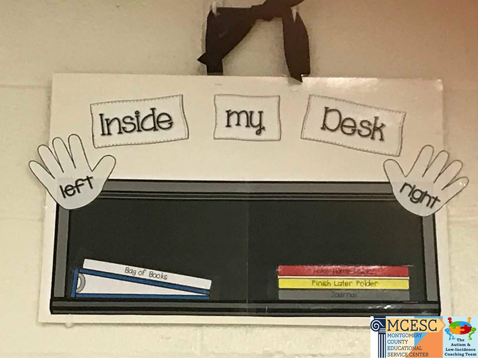 The Autism & Low-Incidence Coaching Team: Executive Functioning Forum ...