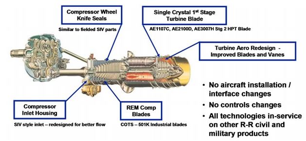 Military and Commercial Technology: Royal Thai Air Force Becomes First ...