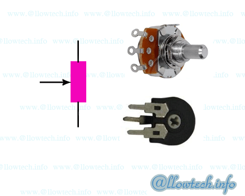 Allowtech: ตัวต้านทานปรับค่าได้(Variable Resistor)