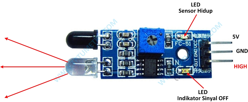 Cara Kerja Modul Infrared FC-51 Sensor Infra Merah - TPTUMETRO