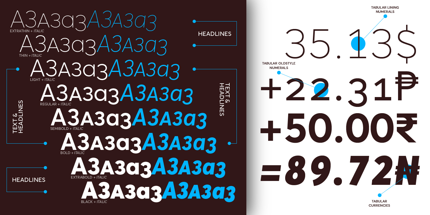 Averta Font Family - 64 Font Full [Download Now]