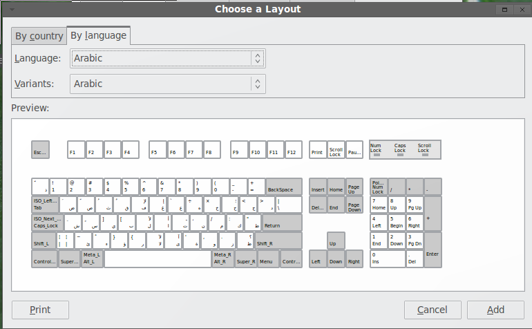 Anam Belajar Linux: Menulis Huruf Arab di Linux Mint