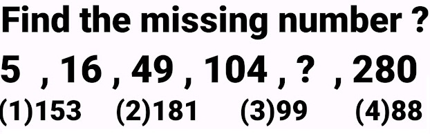 Ten most expected missing number series questions for SBI PO with ...