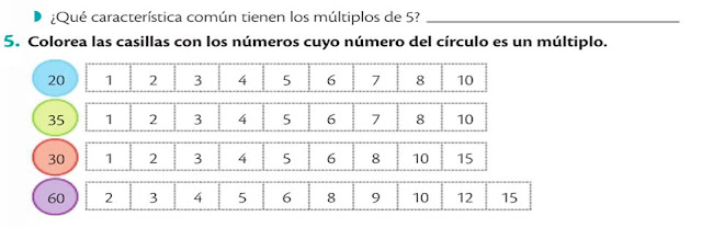 Aula Virtual Tercer grado: MATEMÁTICAS - MÚLTIPLOS DE UN NÚMERO.