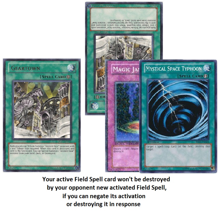 Florsheim Info : How Field Spell Card Works ~ Florsheim Yugioh