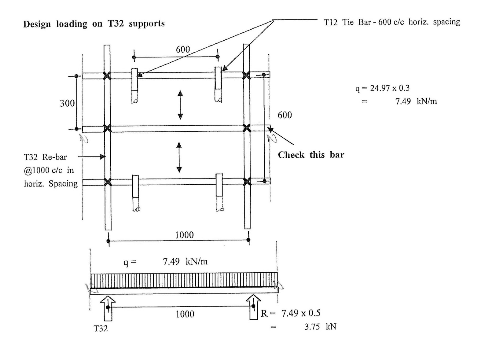 Hi-ribbed formwork members design【】，、。：