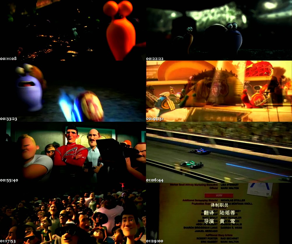 Turbo (2013) DVDRIP 400MB MKVBangla Movie Songs, Video Song, HD Video ...