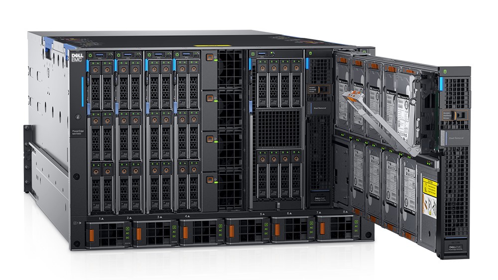 5 Ways PowerEdge MX Can Take Your Company to the Next Level | DELL EMC ...