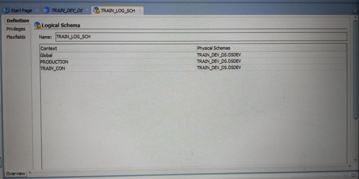 soalicious: ODI - Topology steps and model creations
