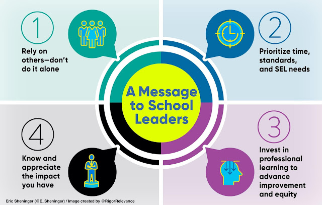 A Message To School Leaders LaptrinhX News a-message-to-school-leaders-laptrinhx-news