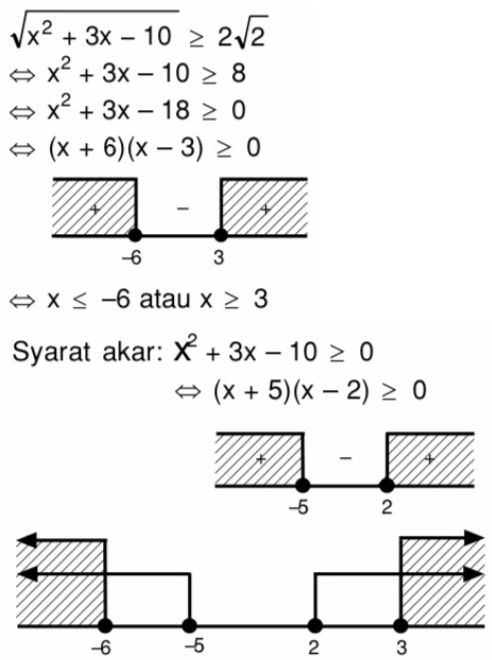 x2 3x 10 2 2 Mas Dayat x2-3x-10-2-2-mas-dayat