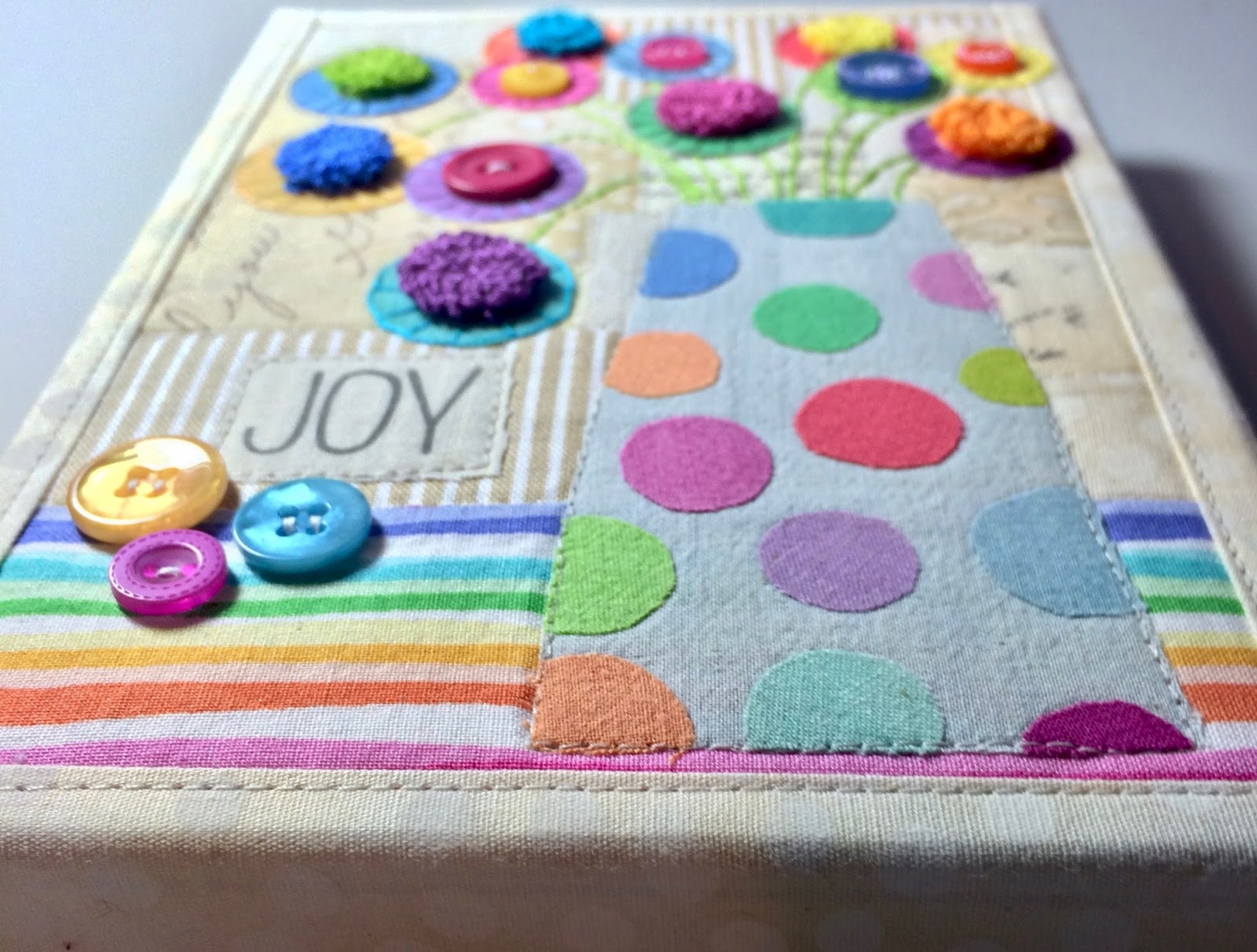 Joyful Puttering: Collecting Creating Connecting: May 2017