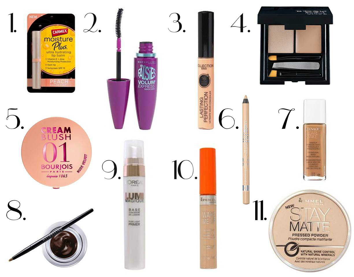 Beauty Devotion: S/S '13 Makeup Trends: 'No Makeup Makeup': Drugstore Edit
