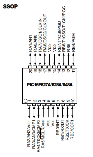 El PIC 16f628a-i/p un microcontrolador económico y eficaz