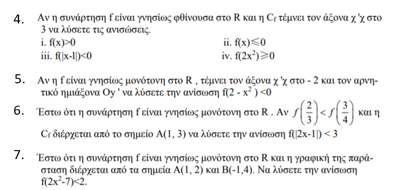 Μosxos eClass: Μονοτονία κι ακρότατα συνάρτησης - Β΄ Λυκείου
