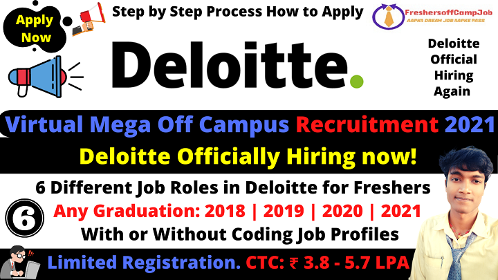 Deloitte Off Campus Recruitment Drive 2021 | Deloitte Hiring Freshers ...