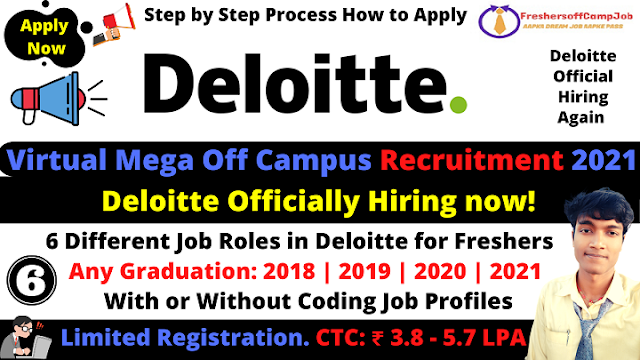 Deloitte Off Campus Recruitment Drive 2021 | Deloitte Hiring Freshers ...