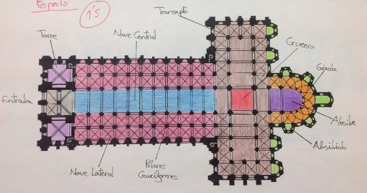 Los historiantes: Latin cross shaped cathedral. Solved excersise ...