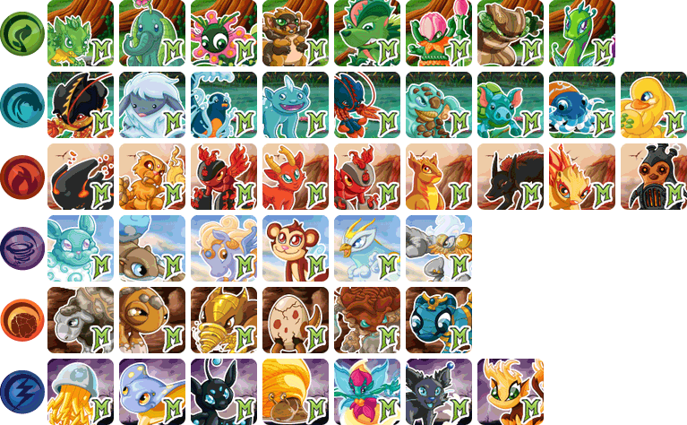 miscrits: los miscrits