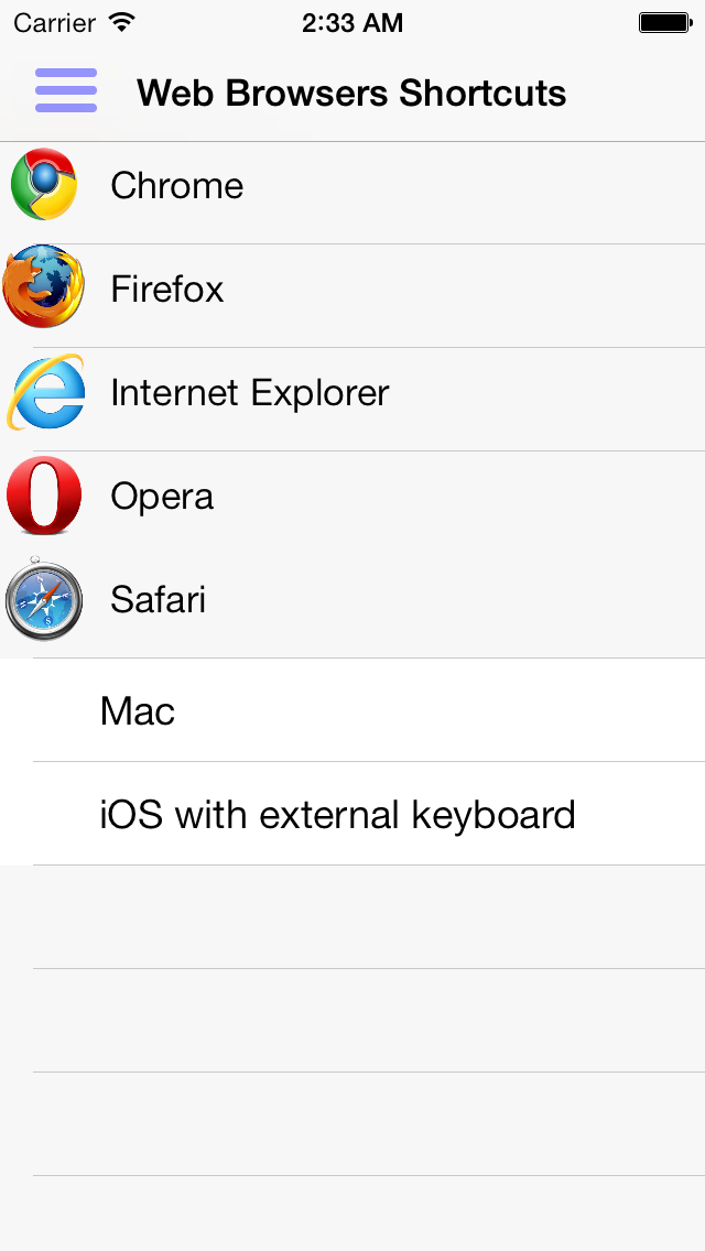 Iphone Applications 2000: Web Browsers Shortcuts
