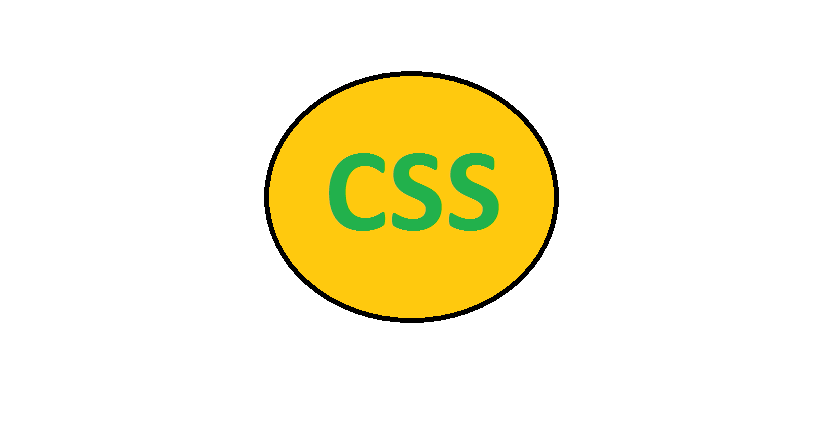 TECH WORLD: Description of CSS.