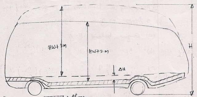 VEHICLE BODY ENGINEERING: BUS BODY DETAILS