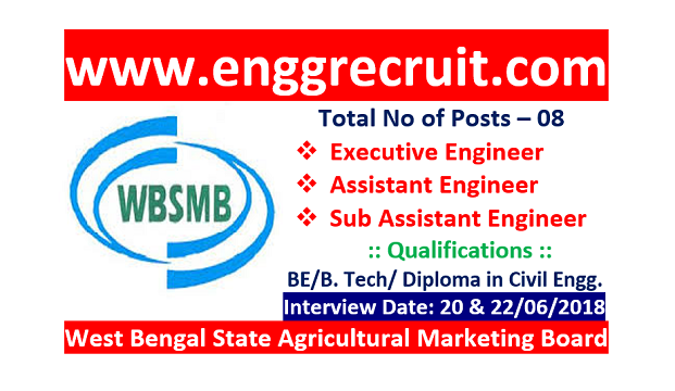 WBSAMB Recruitment 2018 for Executive Engineer, Assistant Engineer and ...