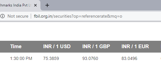 FBIL Reference Rate 31st March 2020 INR USD GBP EUR JPY