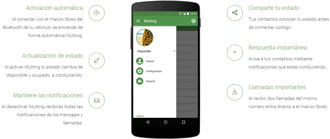Mutting: Llega a tu destino sin sufrir un accidente por distracciones ...
