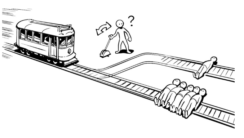 Dilemas Éticos: Dilema del tranvia