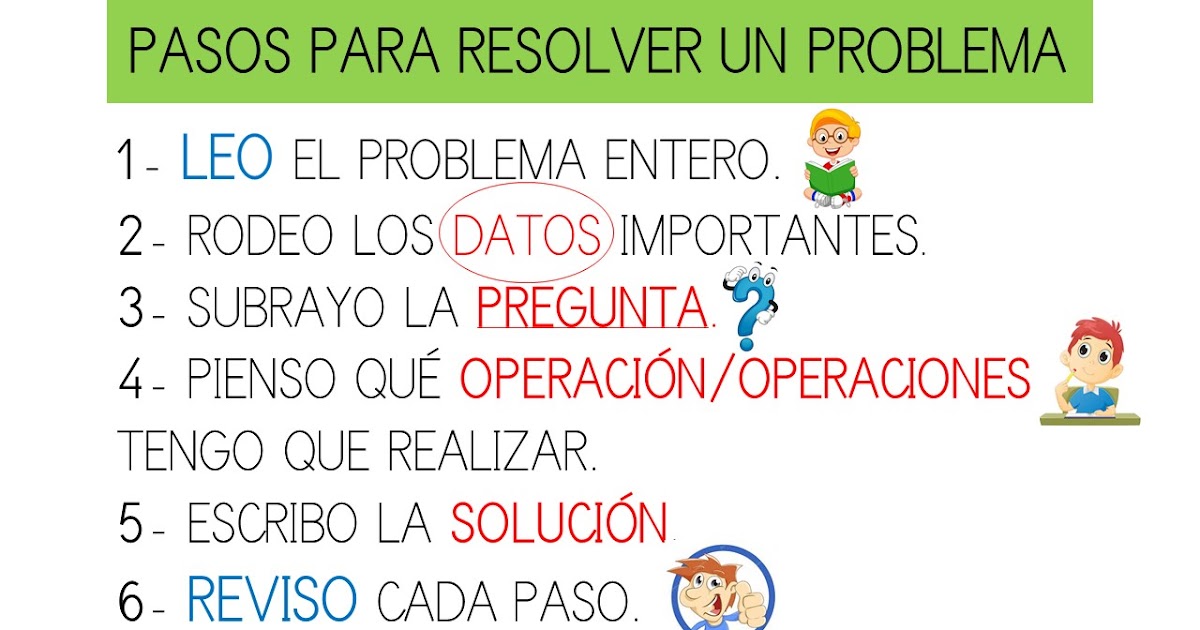 laclasedeprimero: PASOS PARA RESOLVER UN PROBLEMA