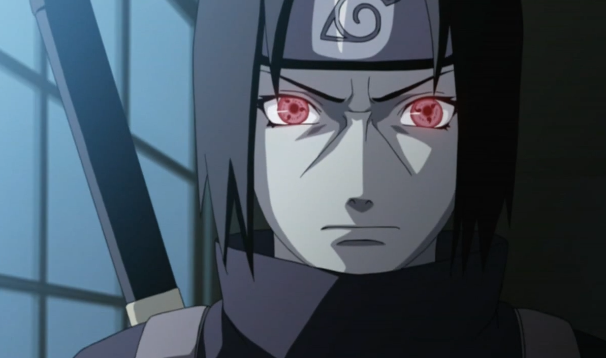 Uchiha itachi | Anime&Manga MBTI