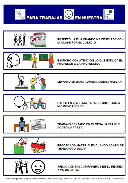 Informática para Educación Especial: Nuevo tablero de comunicación ...