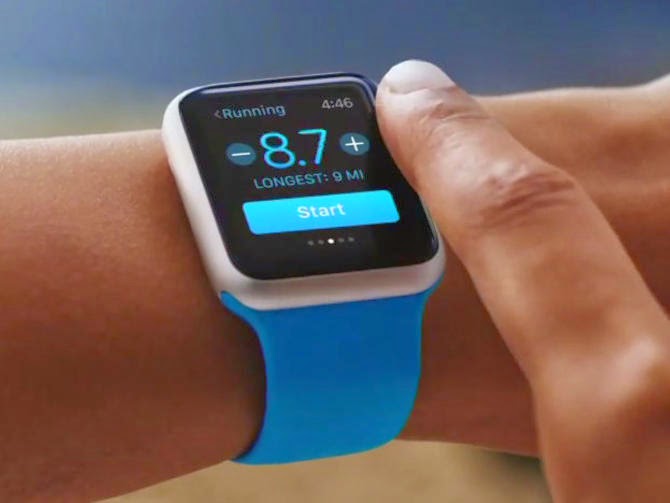Wearable Devices Now Able To Turn the Heartbeats into Loads of Cash ...