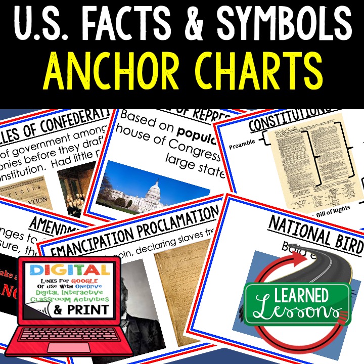 Civics Anchor Charts, Posters, Classroom Decor - Learned Lessons ...